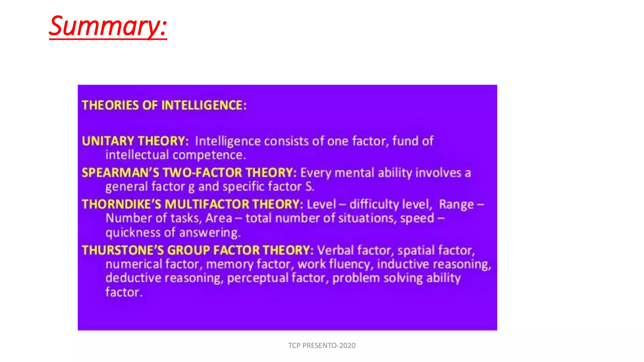 THEORIES OF INTELLIGENCE | PPTX