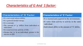 THEORIES OF INTELLIGENCE | PPTX