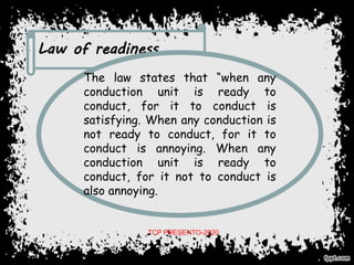 TRAIL AND ERROR LEARNING THEORY | PPTX