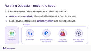 Debezium vs. the World: An Overview of the CDC Ecosystem | PPT