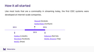 Debezium vs. the World: An Overview of the CDC Ecosystem | PDF