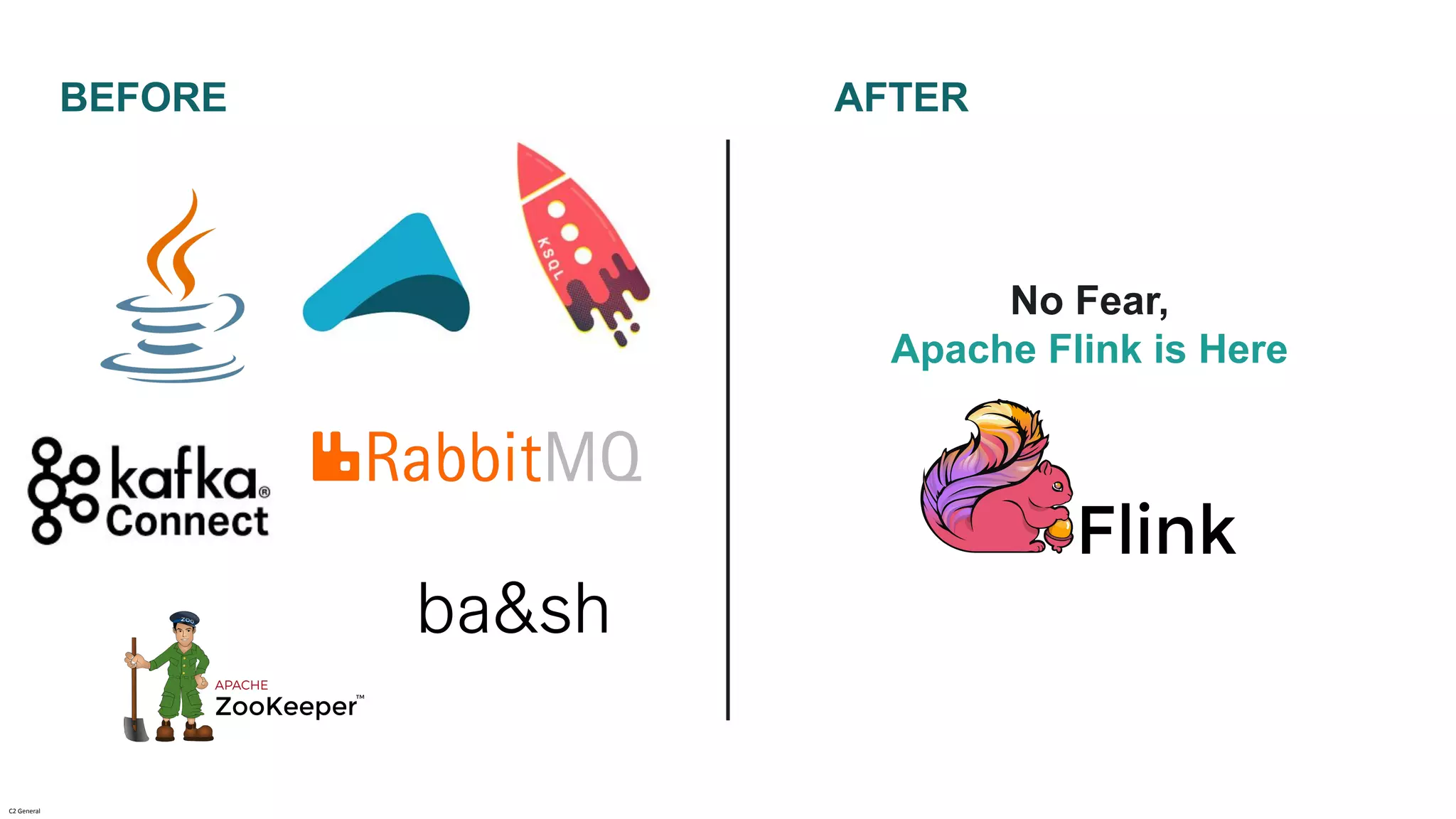 Apache Flink on Kafka: Reliable Data Pipelines Everyone Can Code with Ela Demir | PPT