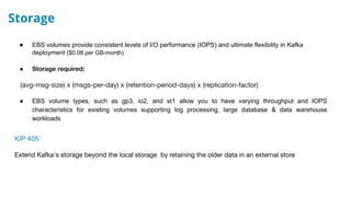 The Cost of Kafka’s High Availability on Cloud with Geetha Anne | PDF