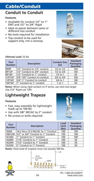 Lt0448 conduit | PDF