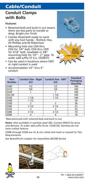 Lt0448 conduit | PDF
