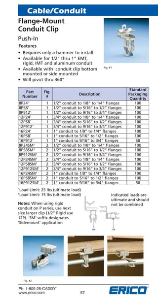 Lt0448 conduit | PDF