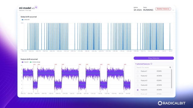 Memory Matters Drift Detection With A Low Memory Footprint For Ml