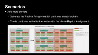 Balance Kafka Cluster with Zero Data Movement with Haochen Li & Yaodong Yang | PPT