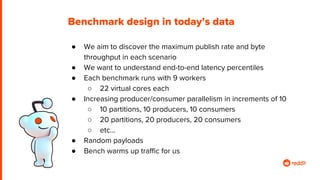 Bench, a Framework for Benchmarking Kafka Using K8s and OpenMessaging ...