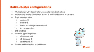 Bench, a Framework for Benchmarking Kafka Using K8s and OpenMessaging Benchmark with Sky Kistler ...