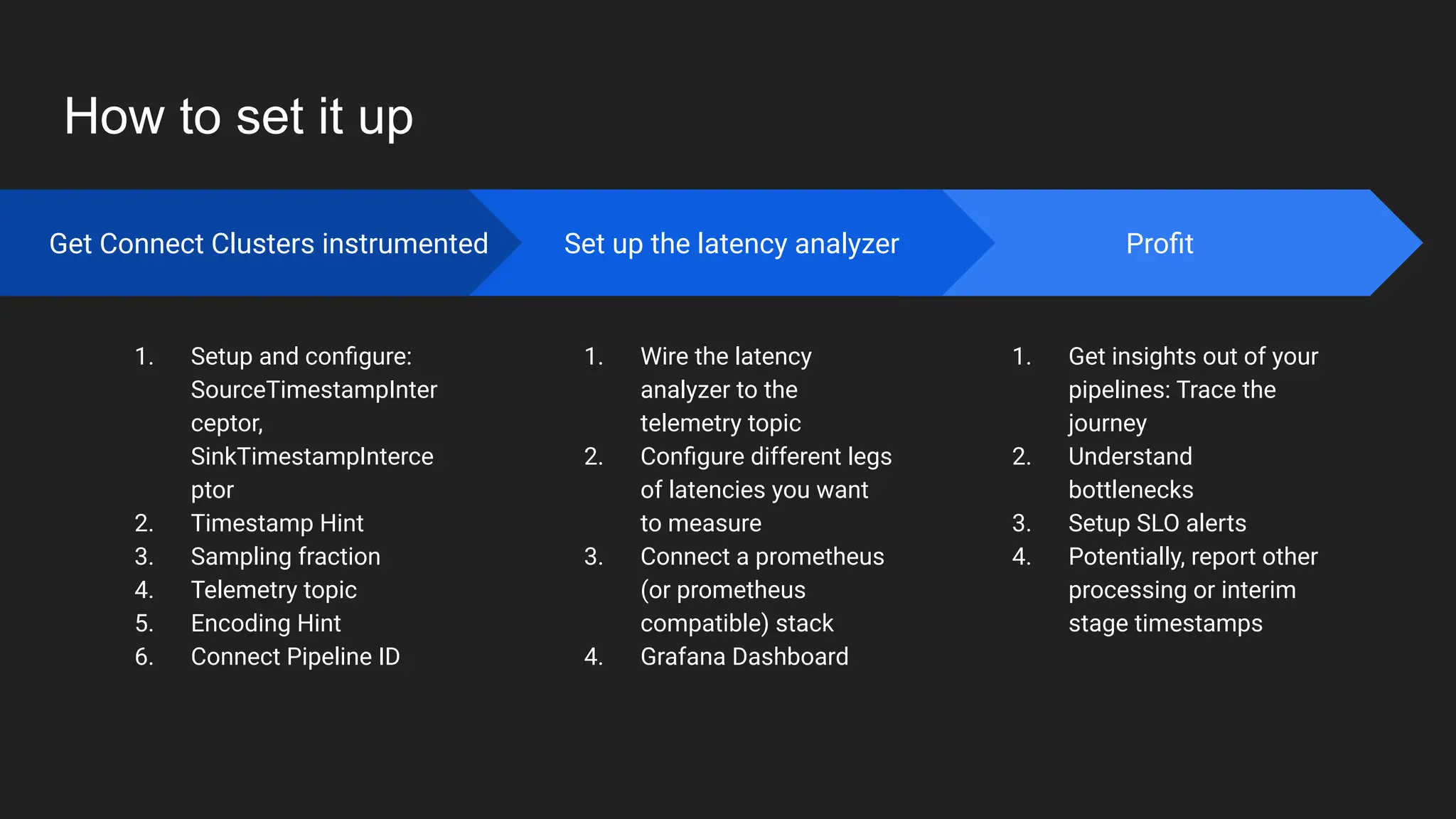 Kafka Latency Analyzer Get Insights Into Per Record End To End Latency Ppt 