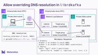 Navigating Private Network Connectivity Options for Kafka Clusters ...