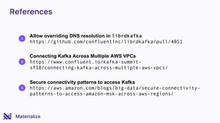 Navigating Private Network Connectivity Options for Kafka Clusters ...