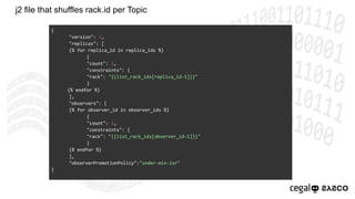 Kafka High Availability in multi data center setup with floating Observers with Dalibor Blazevic ...
