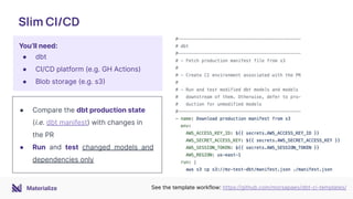 CI/CD patterns for dbt Projects | PDF