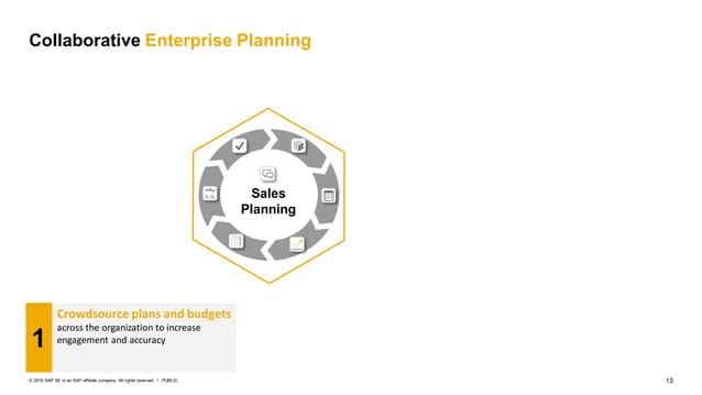 SAP ANalytics Cloud -SAP SAC planning 22 | PDF