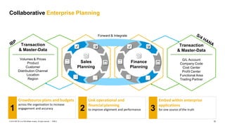 SAP ANalytics Cloud -SAP SAC planning 22 | PDF