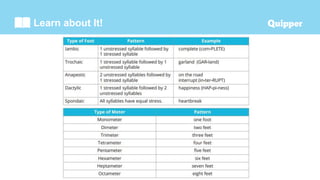 LT 11_Unit 3_Lesson 1_Poetry.pptx