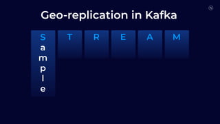 Six Different Things You Can Do In Kafka With Geo-Replication | PPT