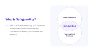 Safeguarding - Protecting Your Kafka from Misbehaving Clients with Tom Scott | PDF | Cloud ...