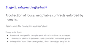 Safeguarding - Protecting Your Kafka from Misbehaving Clients with Tom Scott | PDF | Cloud ...