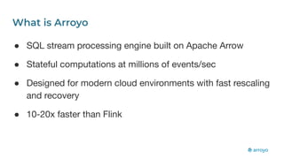 Exactly-once Stream Processing with Arroyo and Kafka | PDF