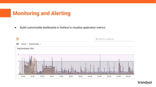 Evolution of NRT Data Ingestion Pipeline at Trendyol | PDF