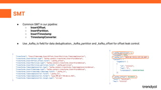 Evolution of NRT Data Ingestion Pipeline at Trendyol | PDF