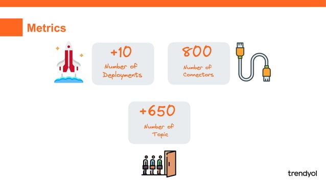 Evolution of NRT Data Ingestion Pipeline at Trendyol | PPT