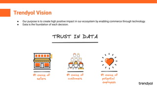 Evolution of NRT Data Ingestion Pipeline at Trendyol | PDF
