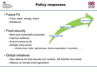 DFID: Climate Change and Food Security, Yvan Biot, Department for ...