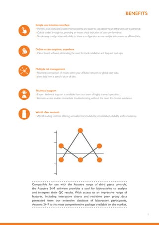 Acusera 24.7 Interlaboratory Data Management - June 17 LT244 | PDF ...