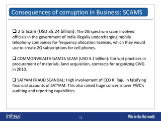 Corruption in private Sector- Infosys's example | PPSX | Debated ...