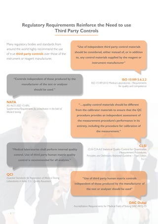 The Importance of Third Party Controls | PDF