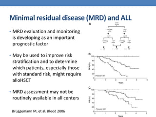 acute lymphocytic leukemia | PPTX