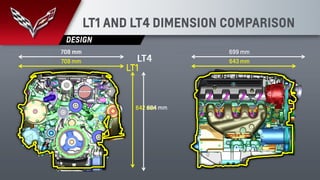 Corvette LT4 Engine | PDF