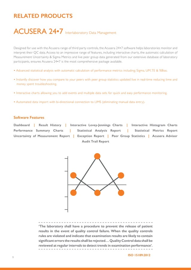 Acusera Verify Linearity Verification - June 17 LT674 | PDF