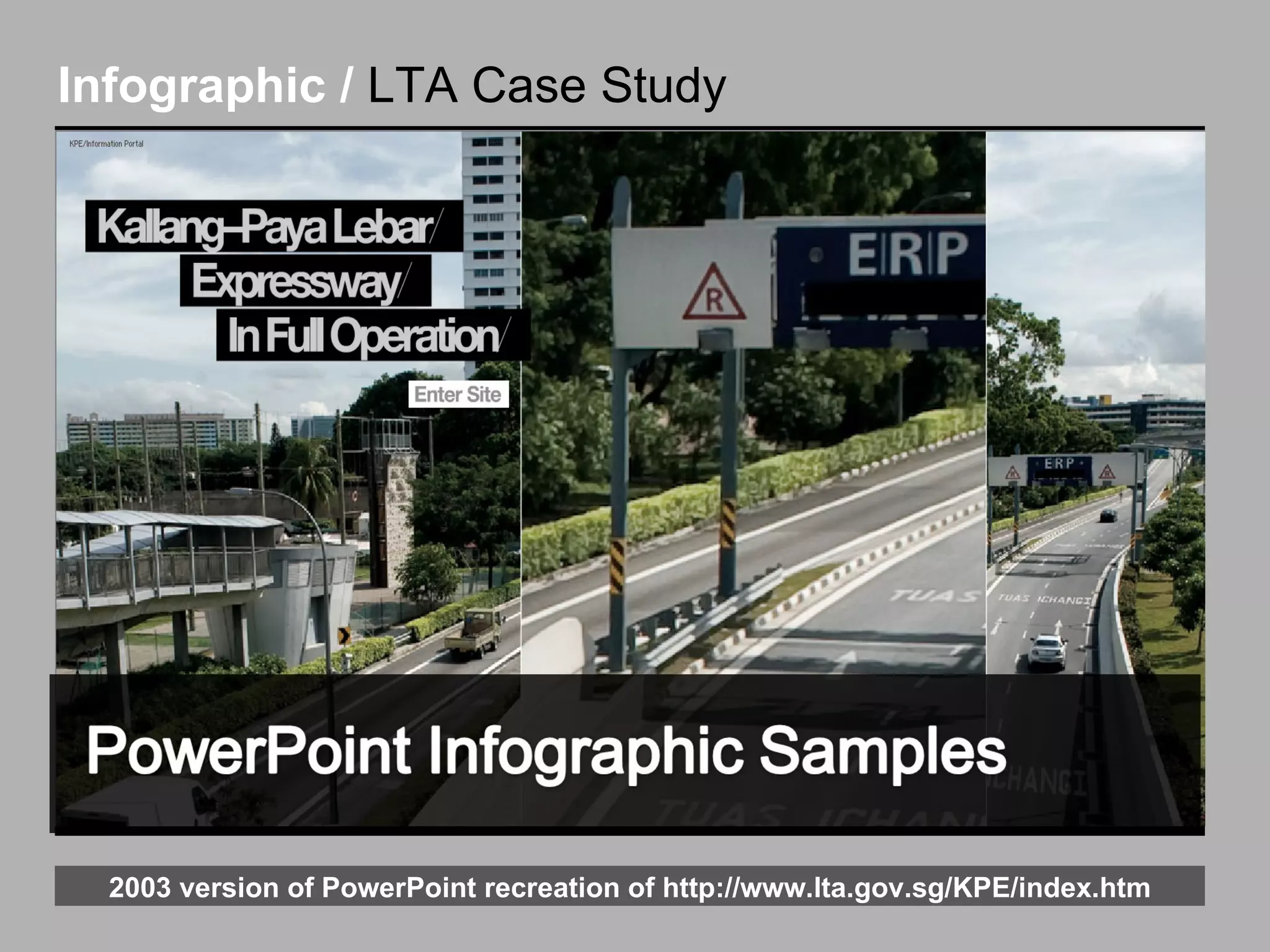 Lta Kpe Infographic | PPT