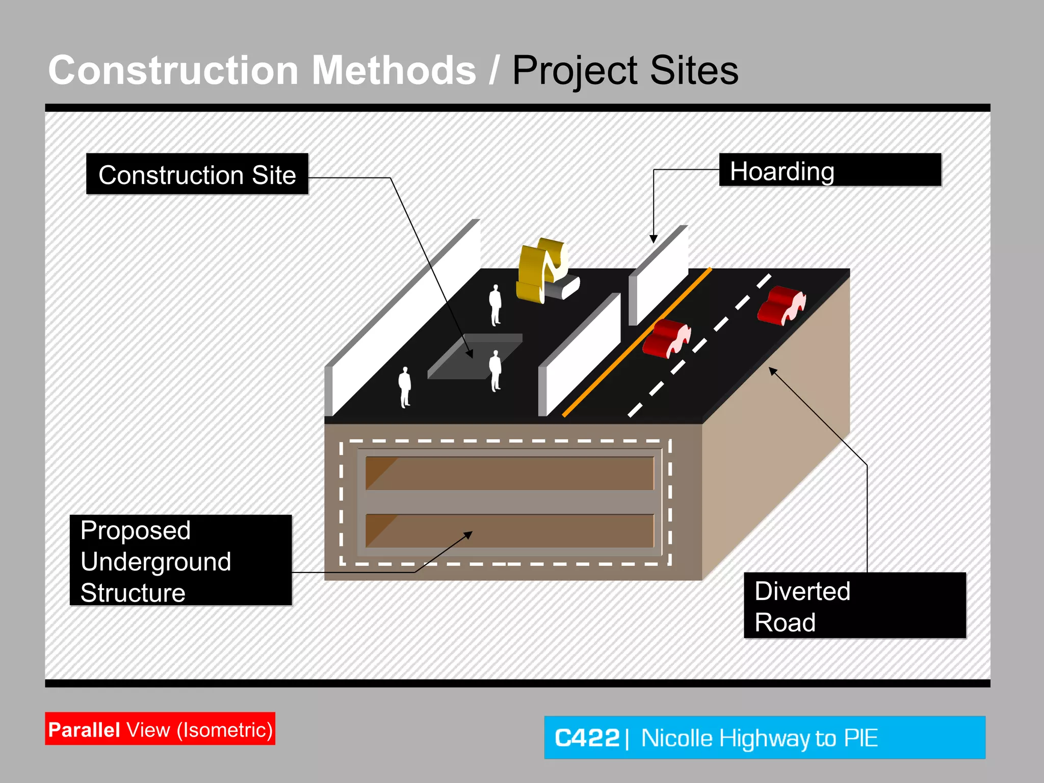Lta Kpe Infographic | PPT