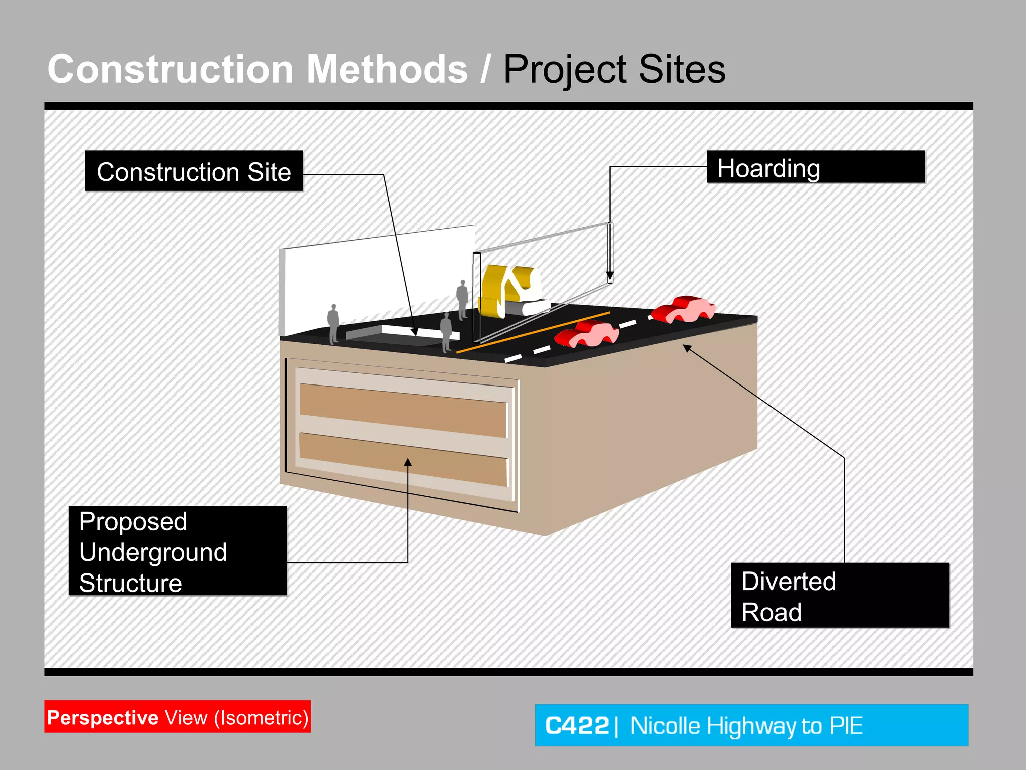 Lta Kpe Infographic | PPT