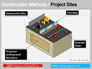 Lta Kpe Infographic | PPT