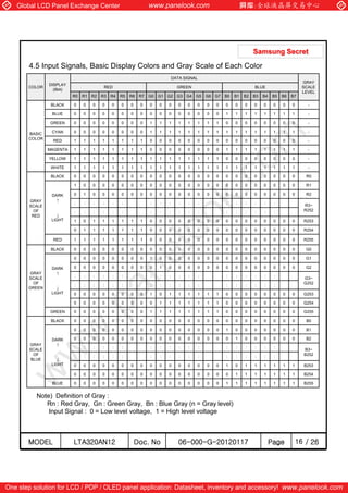 LTA320AN12-Samsung.pdf