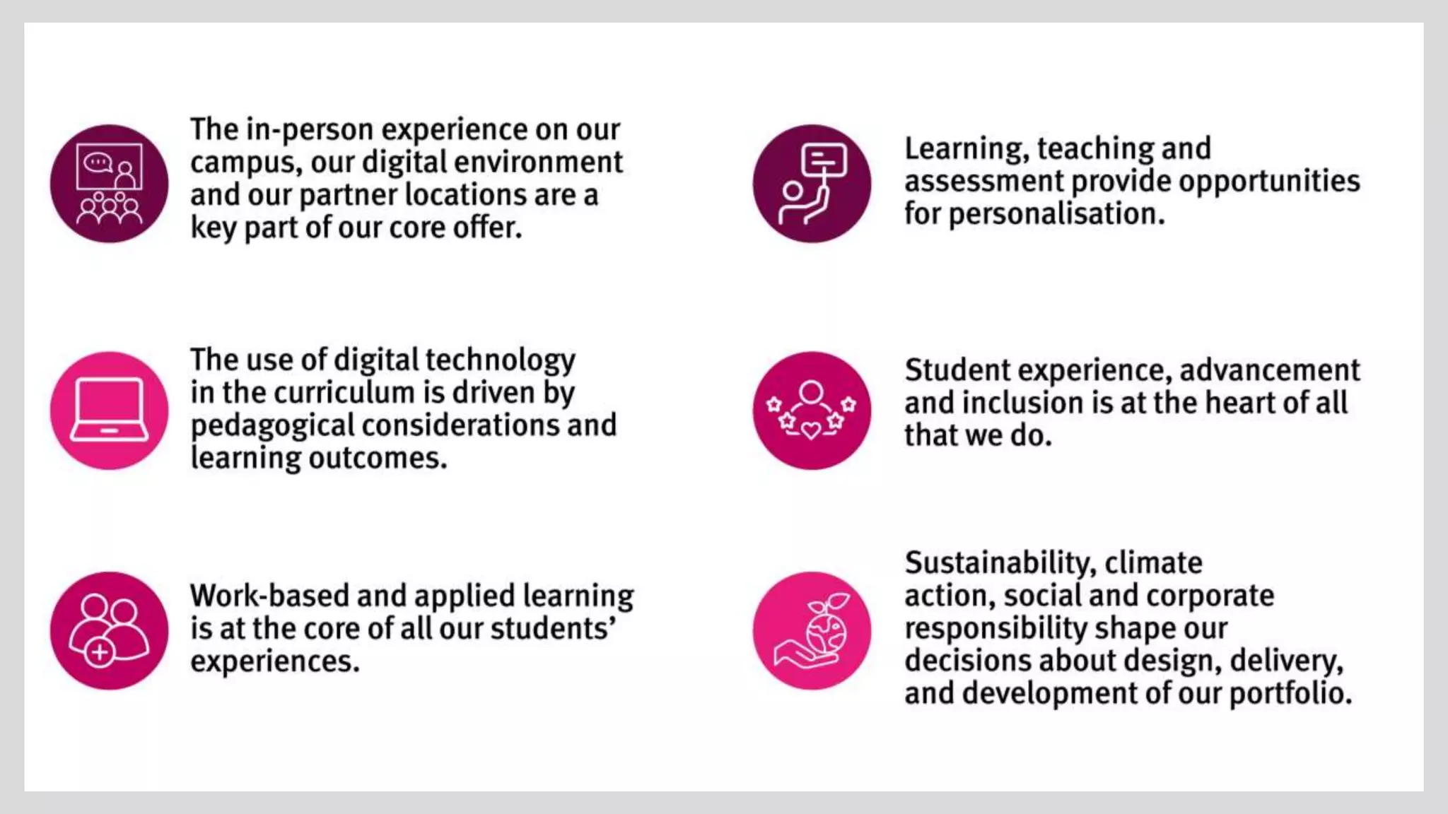 Digital Learning Transformation | PPTX