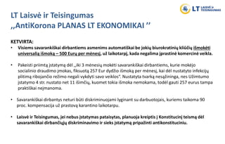 Antikorona planas Lietuvos ekonomikai | PPTX