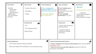 Light Tactical All-terrain Vehicle (LTATV) Crew Augmentation | PPTX