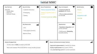 Light Tactical All-terrain Vehicle (LTATV) Crew Augmentation | PPTX