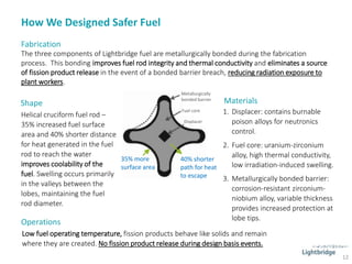 Lightbridge Presentation | PPT