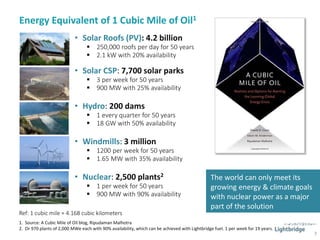 Lightbridge Presentation | PPT