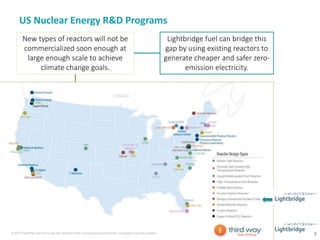 Lightbridge Presentation | PPT