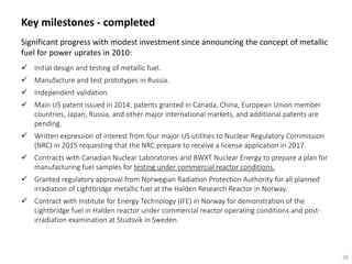 Lightbridge (NASDAQ:LTBR) Investor Presentation | PDF